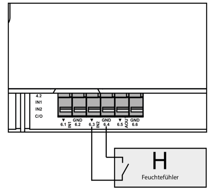 Multi I/O Box (MIOB) – Programmierung und Einrichtung mit HmIP Access ...