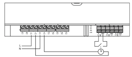 Multi I/O Box (MIOB) – Multitalent für Fußbodenheizungen ...