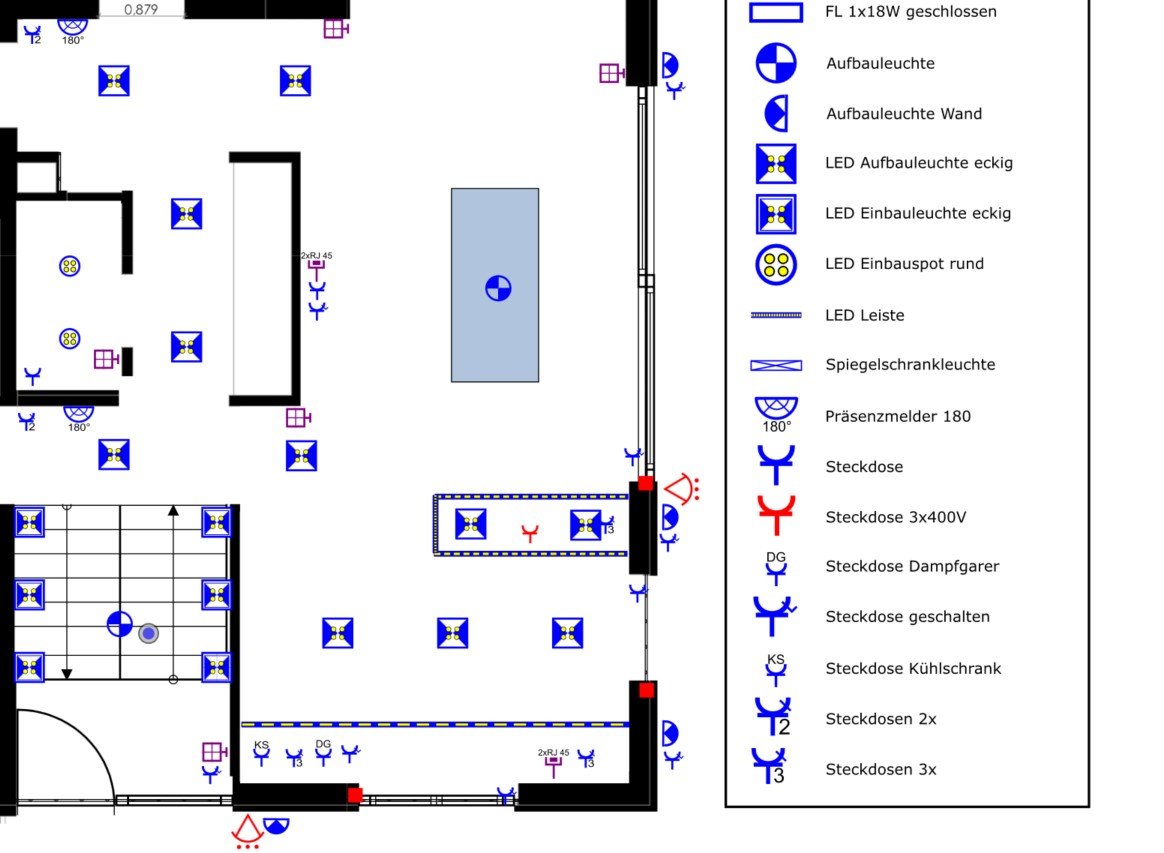 Artikelreihe: Der Traum vom eigenen Smart Home –> Elektroplanung ...